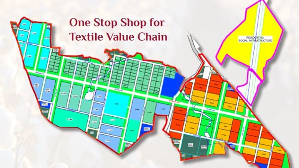 What is the status of Kakatiya Mega Textile Park, where Kitext declared ...