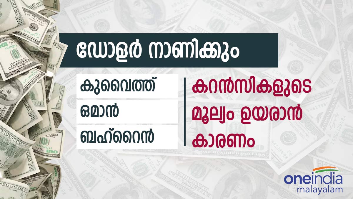 Kuwait, Bahrain and Oman Currencies Are Strongest Than Dollar and Rupee ...