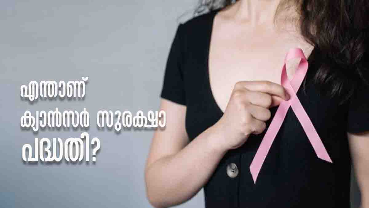 What is Cancer Suraksha Scheme? Here is everything you need to know ...