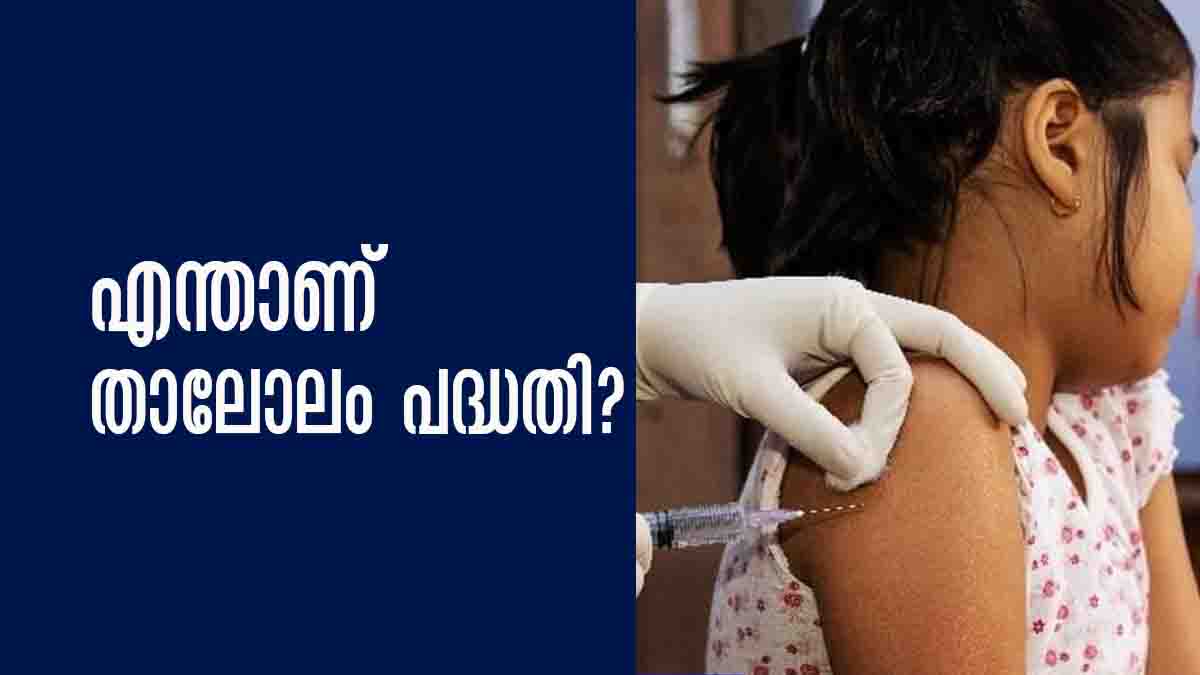 What is Thalolam Scheme? How to apply? everything you need to know ...